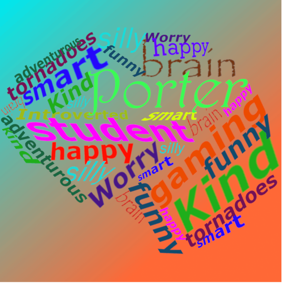 Word Cloud Mosaic Collage Collaboration Project! - Ellington Art