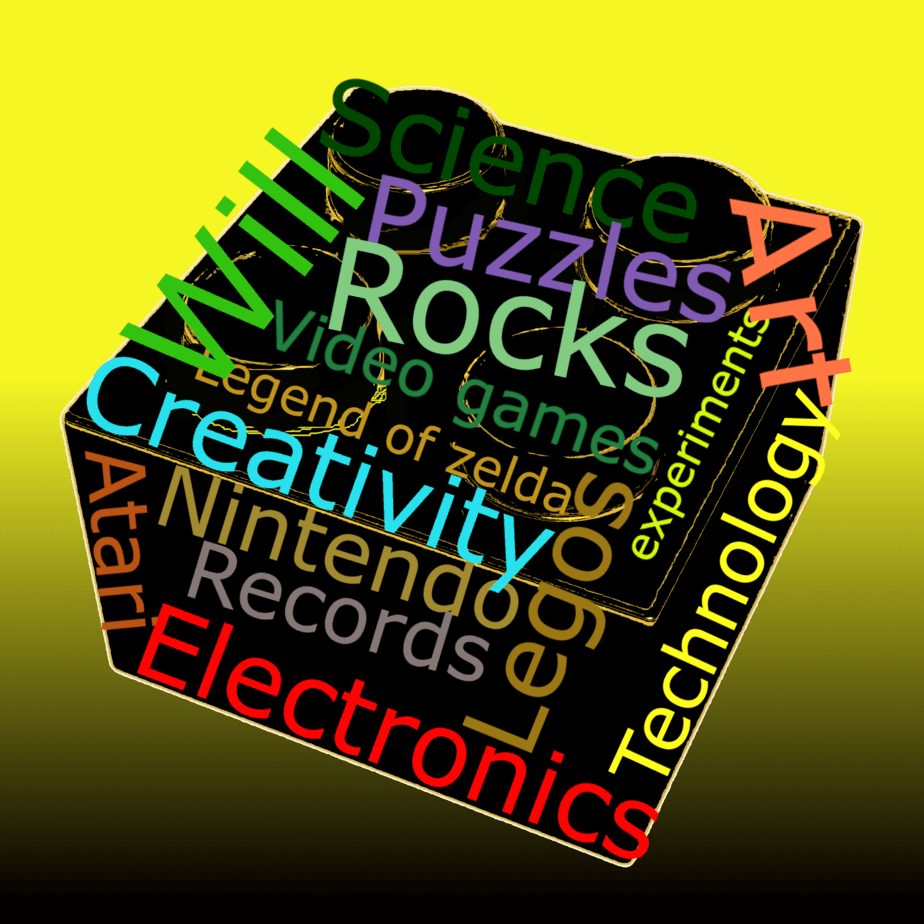 Word Cloud Mosaic Collage Collaboration Project! - Ellington Art