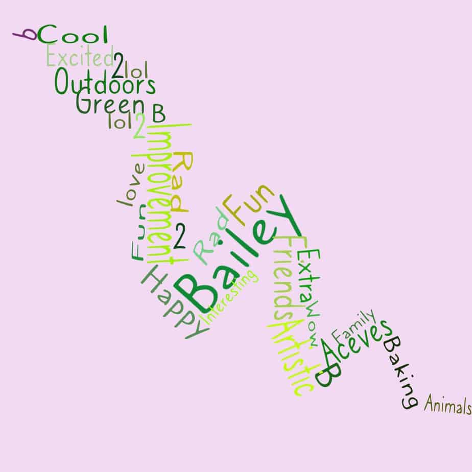 Word Cloud Mosaic Collage Collaboration Project! - Ellington Art