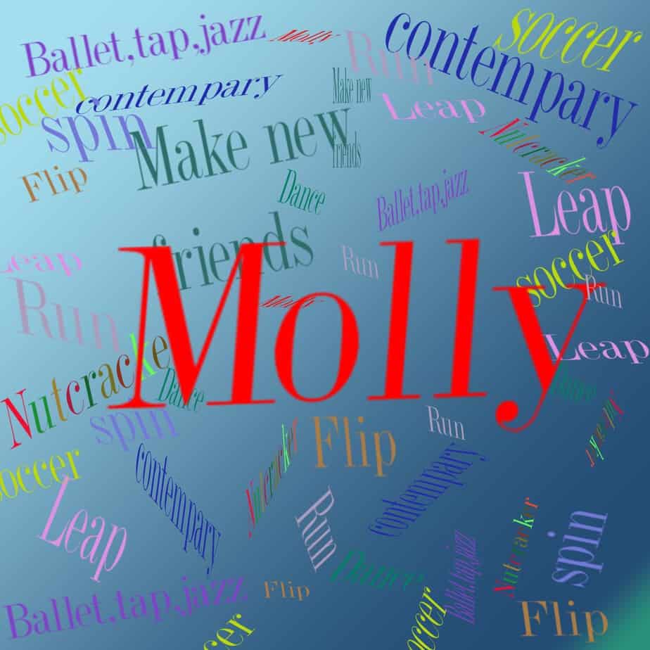Word Cloud Mosaic Collage Collaboration Project! - Ellington Art