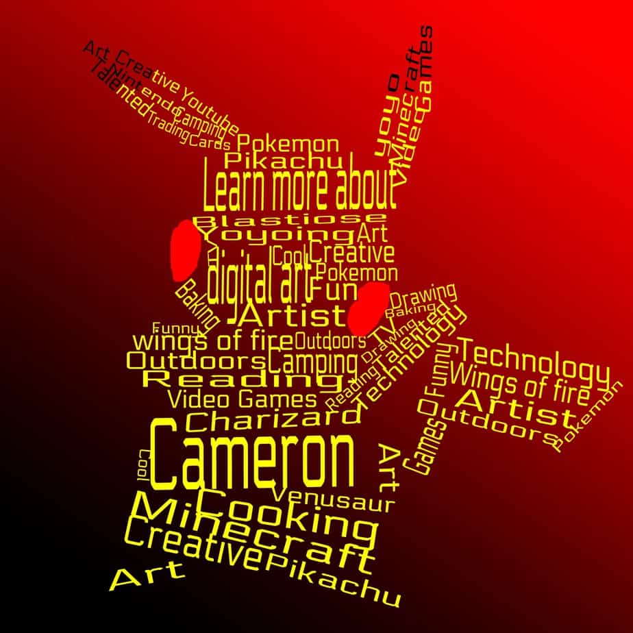 Word Cloud Mosaic Collage Collaboration Project! - Ellington Art